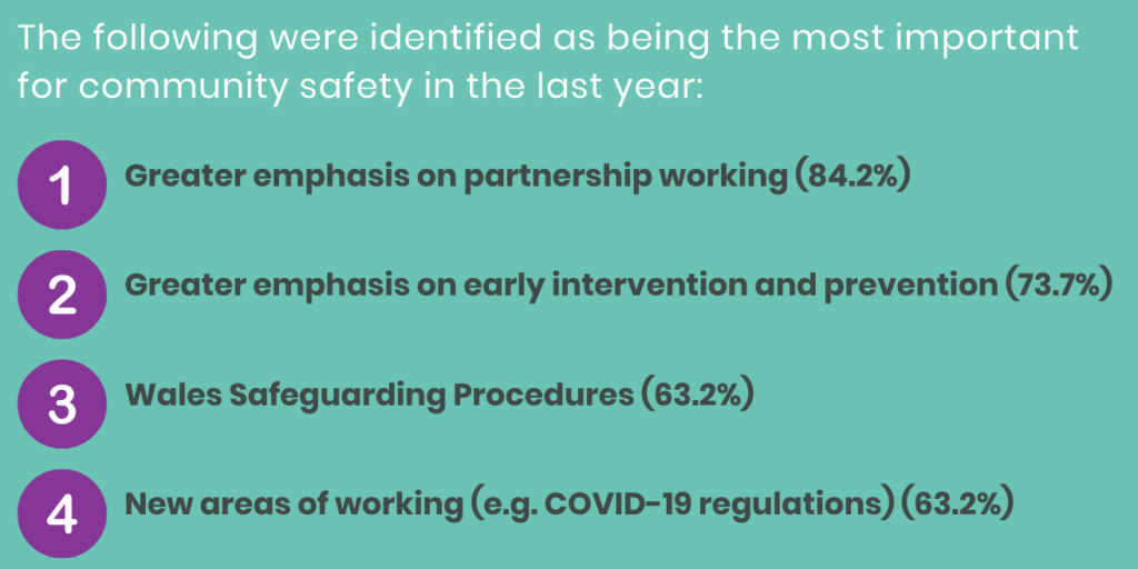 Research & Practice - Wales Safer Communities